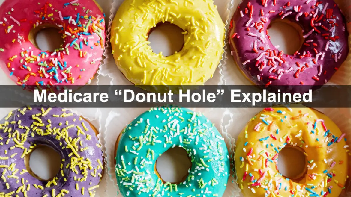 The Medicare Coverage Gap (Donut Hole) Explained